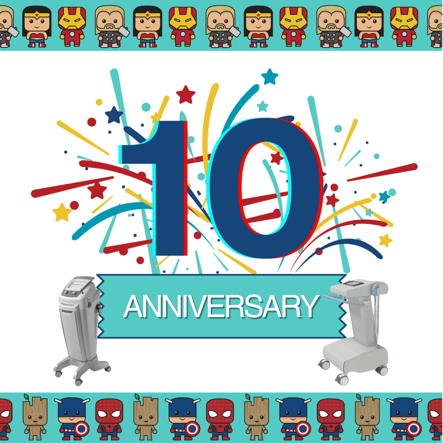 CO2day, CO2morrow | Discover how Angiodroid can improve your standards